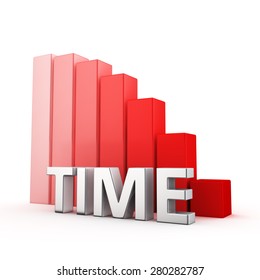 Moving Down Red Bar Graph Time Stock Illustration 280282787 | Shutterstock