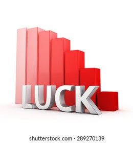 Moving Down Red Bar Graph Luck Stock Illustration 289270139 | Shutterstock