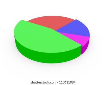 Multi Colored Pie Chart Isolated On Stock Illustration 113611984 ...