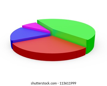 Multi Colored Pie Chart Isolated On Stock Illustration 113611999 ...
