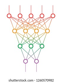 Multi Level Neural Network Artificial Intelligence Stock Illustration ...