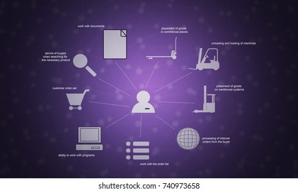 Multifunctional Versatile Logistics Officer Stock Illustration ...