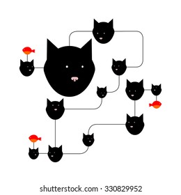 Multiple Cat Faces Illustration Connected Together Stock Illustration ...