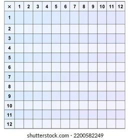 Multiplication Table 12 Multiplication Table Test Stock Illustration ...