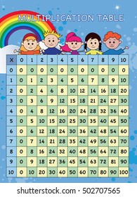 Multiplication Table Children Stock Illustration 502707565 | Shutterstock