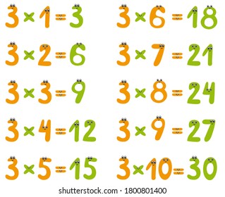 Multiplication Table Cute Numbers Stock Illustration 1800801400 ...