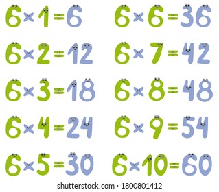 Multiplication Table Cute Numbers Stock Illustration 1800801412 ...