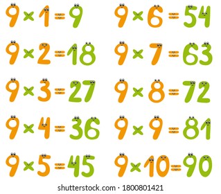 Multiplication Table Cute Numbers Stock Illustration 1800801421 ...