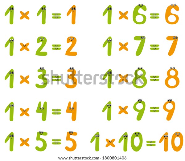 Multiplication Table Cute Numbers Stock Illustration 1800801406 ...