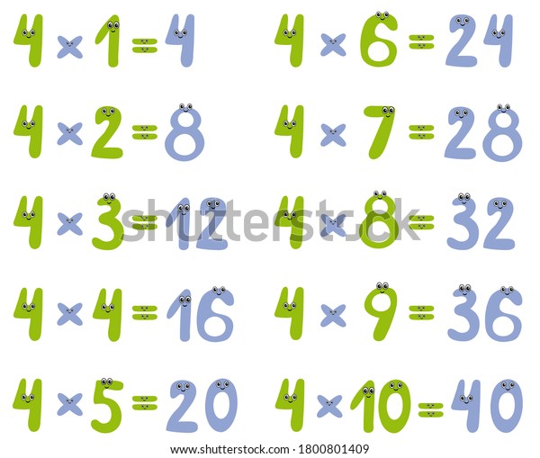 Multiplication Table Cute Numbers Stock Illustration 1800801409 ...