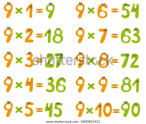 Multiplication Table Cute Numbers Stock Illustration 1800801421 ...
