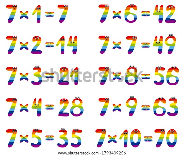 Multiplication Table Cute Numbers Rainbow Design Stock Illustration ...