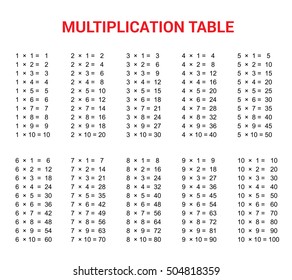 Multiplication Table Illustration Stock Illustration 504818359 ...