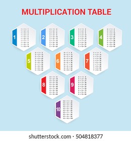 Multiplication Table Illustration Stock Illustration 504818365 ...