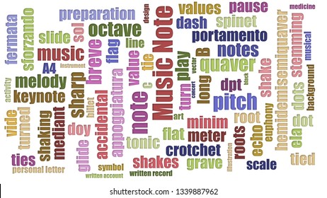 35 Wordart notes Images, Stock Photos & Vectors | Shutterstock
