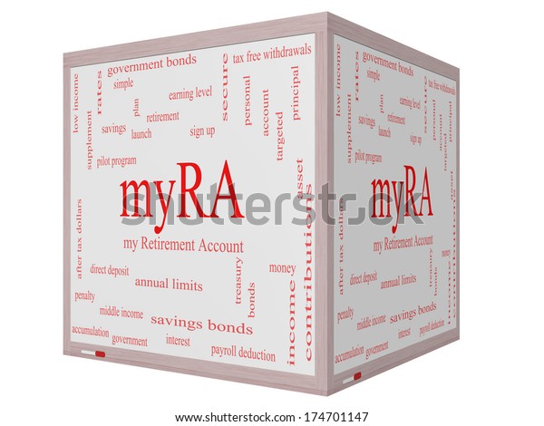 Myra Word Cloud Concept On 3d Stock Illustration 174701147 | Shutterstock