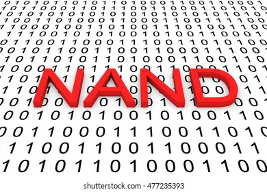 Nand Form Binary Code 3d Illustration Stock Illustration 477235393 ...
