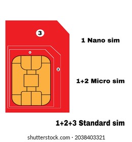 1,491 Standard gsm Images, Stock Photos & Vectors | Shutterstock