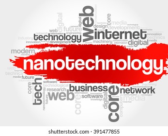 7 Nanosystems Images, Stock Photos & Vectors | Shutterstock