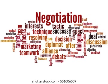 Negotiation Word Cloud Concept On White Stock Illustration 551006509 ...