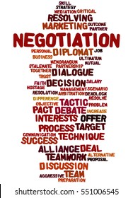 Negotiation Word Cloud Concept On White Stock Illustration 551006545 ...