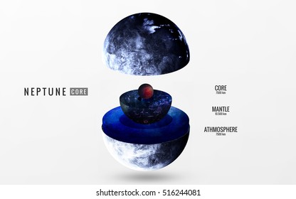 196 Neptune layers Images, Stock Photos & Vectors | Shutterstock