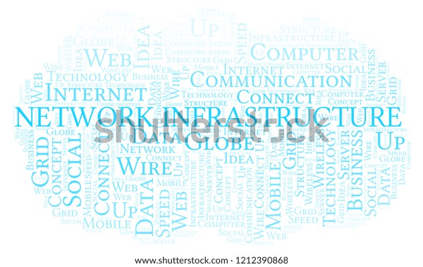 Network Infrastructure Word Cloud Stock Illustration 1212390868 ...