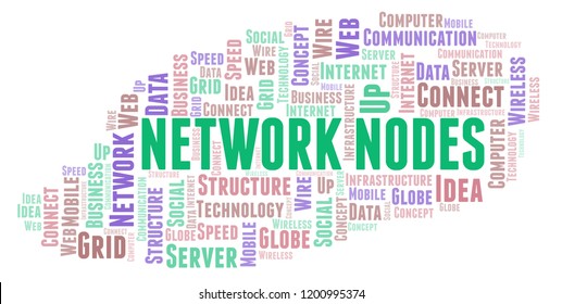 Network Nodes Word Cloud Stock Illustration 1200995374 | Shutterstock