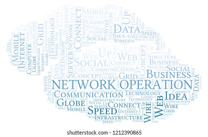 Network Operation Word Cloud Stock Illustration 1212390865 | Shutterstock