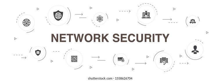 Network Security Infographic 10 Steps Circle Stock Vector (Royalty Free ...