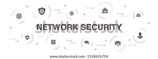 Network Security Infographic 10 Steps Circle Stock Illustration ...