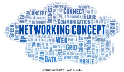 Networking Concept Word Cloud Stock Illustration 1224479311 | Shutterstock