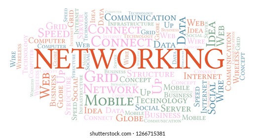 Networking Word Cloud Stock Illustration 1266715381 | Shutterstock