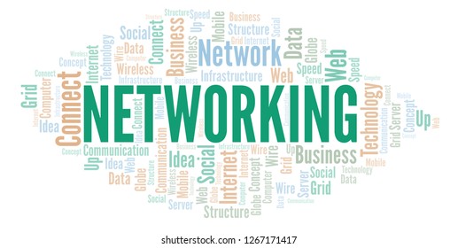 Networking Word Cloud Stock Illustration 1267171417 | Shutterstock