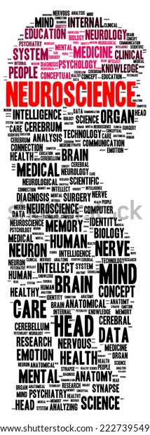 Neuroscience Word Cloud Shape Concept Stock Illustration 222739549 ...