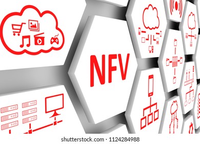 Nfv Concept Cell Background 3d Illustration Stock Illustration ...