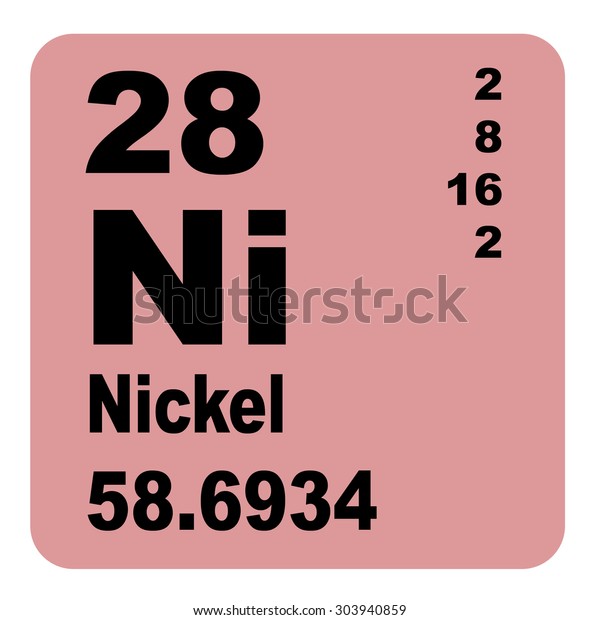 Nickel Periodic Table Elements Stock Illustration 303940859