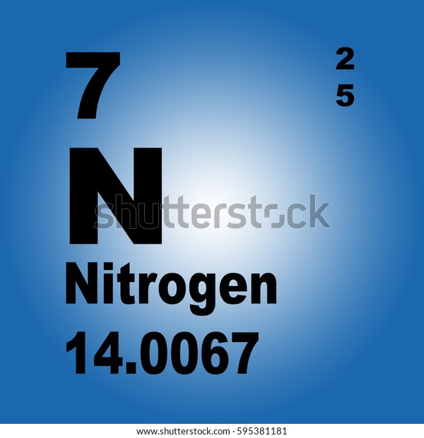 Nitrogen Periodic Table Elements Stock Illustration 595381181