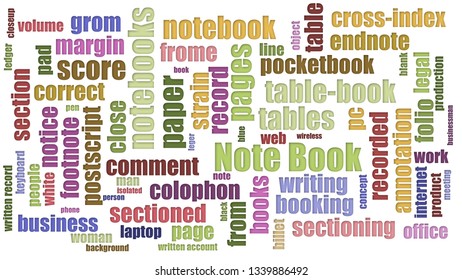 35 Wordart notes Images, Stock Photos & Vectors | Shutterstock