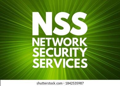 Acl Access Control List Acronym Technology Stock Vector (Royalty Free ...