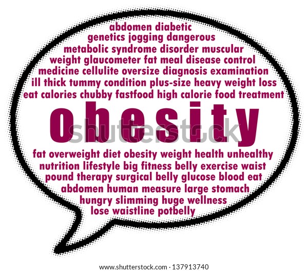 Obesity Word Cloud Speech Bubble Stock Illustration 137913740