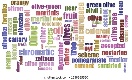50,434 Word fruit Images, Stock Photos & Vectors | Shutterstock