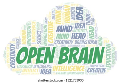 Open Brain Word Cloud Stock Illustration 1321733930 | Shutterstock