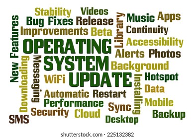 Operating System Update Word Cloud On Stock Illustration 225132382 ...