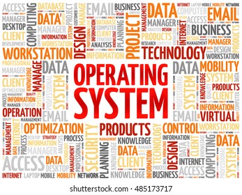 Operating System Word Cloud Concept Stock Illustration 485173717 ...