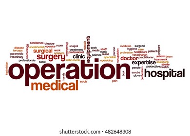 Operation Word Cloud Concept Stock Illustration 482648308 | Shutterstock