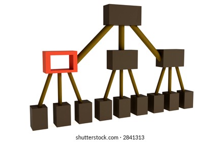 Org Chart Showing Open Position Stock Illustration 2841313