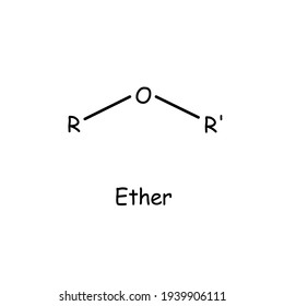 Organic Compound Ether Structure Icon Logo Stock Illustration ...