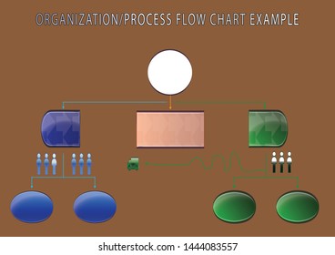 Organization Process Flow Chart Example Illustration 스톡 일러스트 1444083557 ...