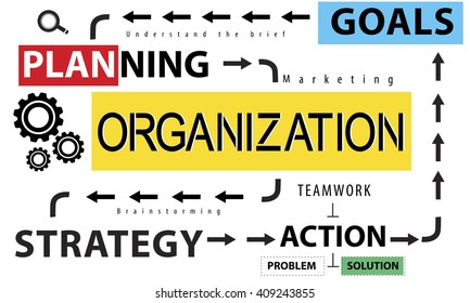 Organization Process Structure Management Concept Stock Illustration ...
